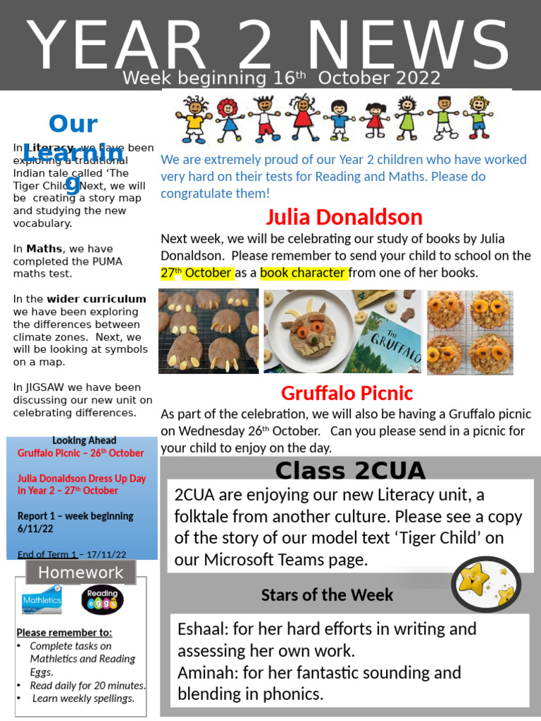 Newsletter Term 1 Week 10 2CUA | PDF