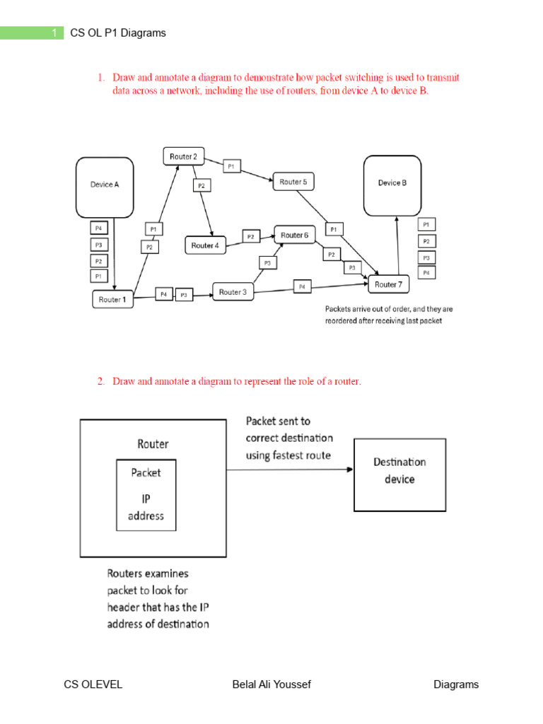 Paper 1 Diagrams | PDF