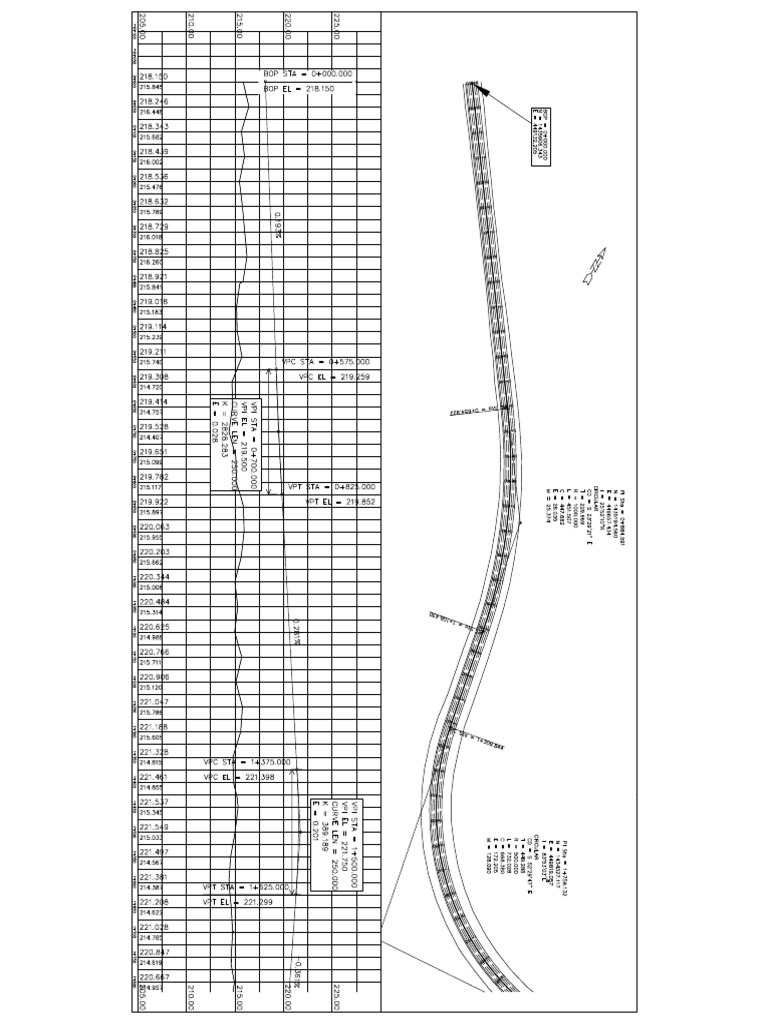 Plan & Profile .1 | PDF