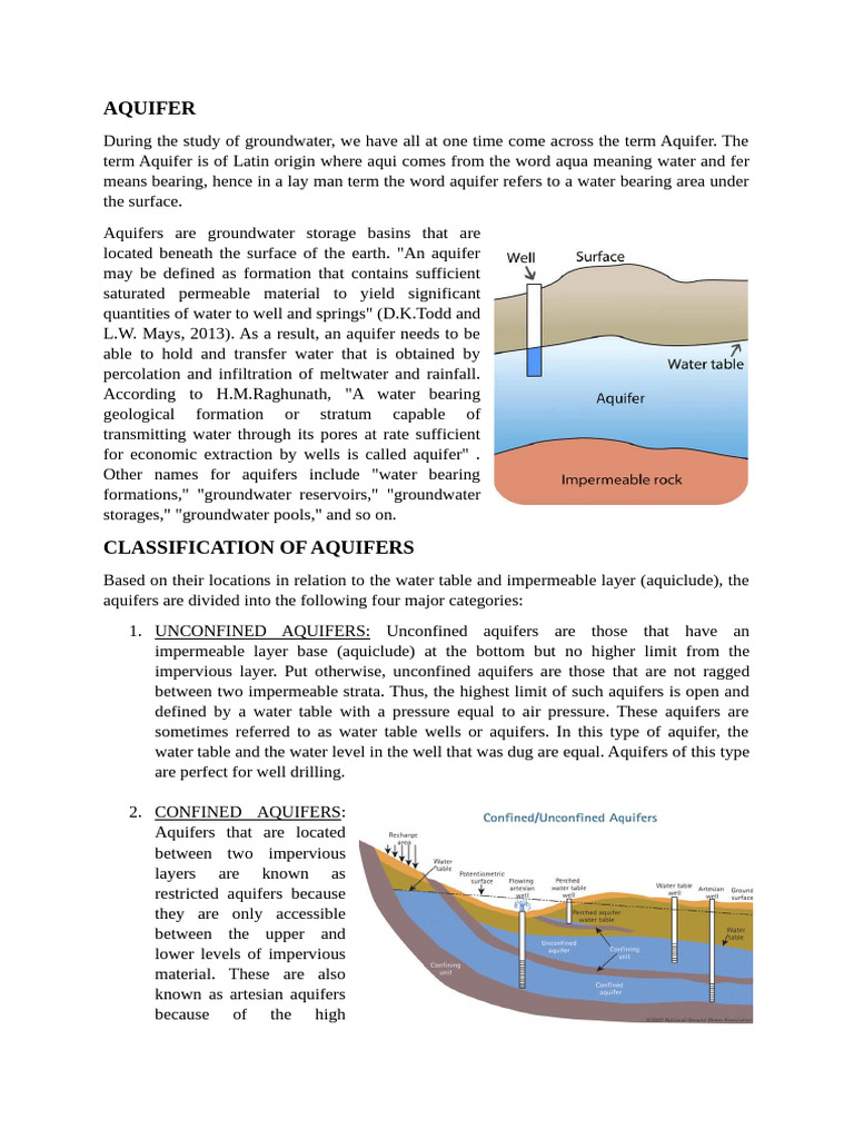 Glenn Gomes 2400015mse (Aquifers) | PDF | Aquifer | Groundwater