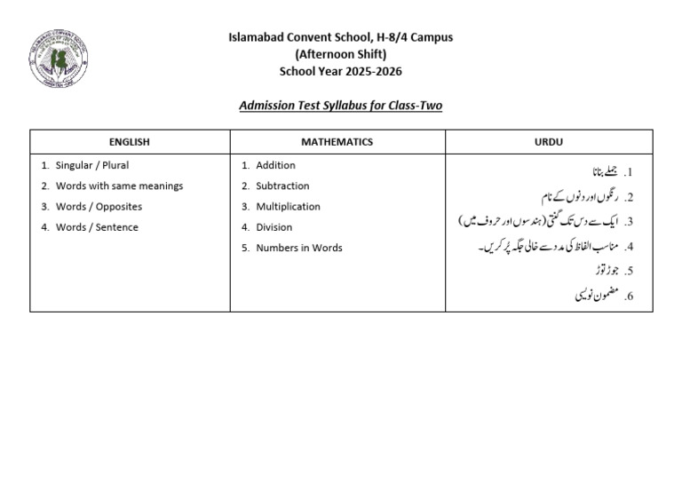 2-Class Adm Test Syllabus | PDF