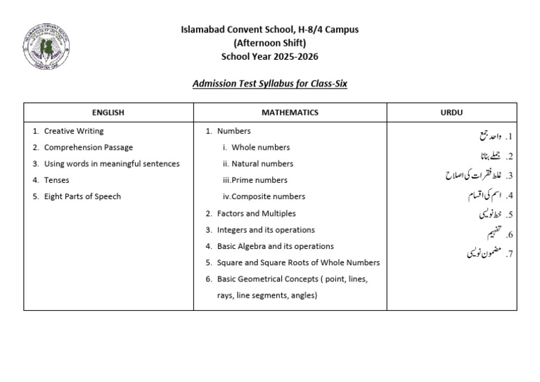 6-Class Adm Test Syllabus | PDF