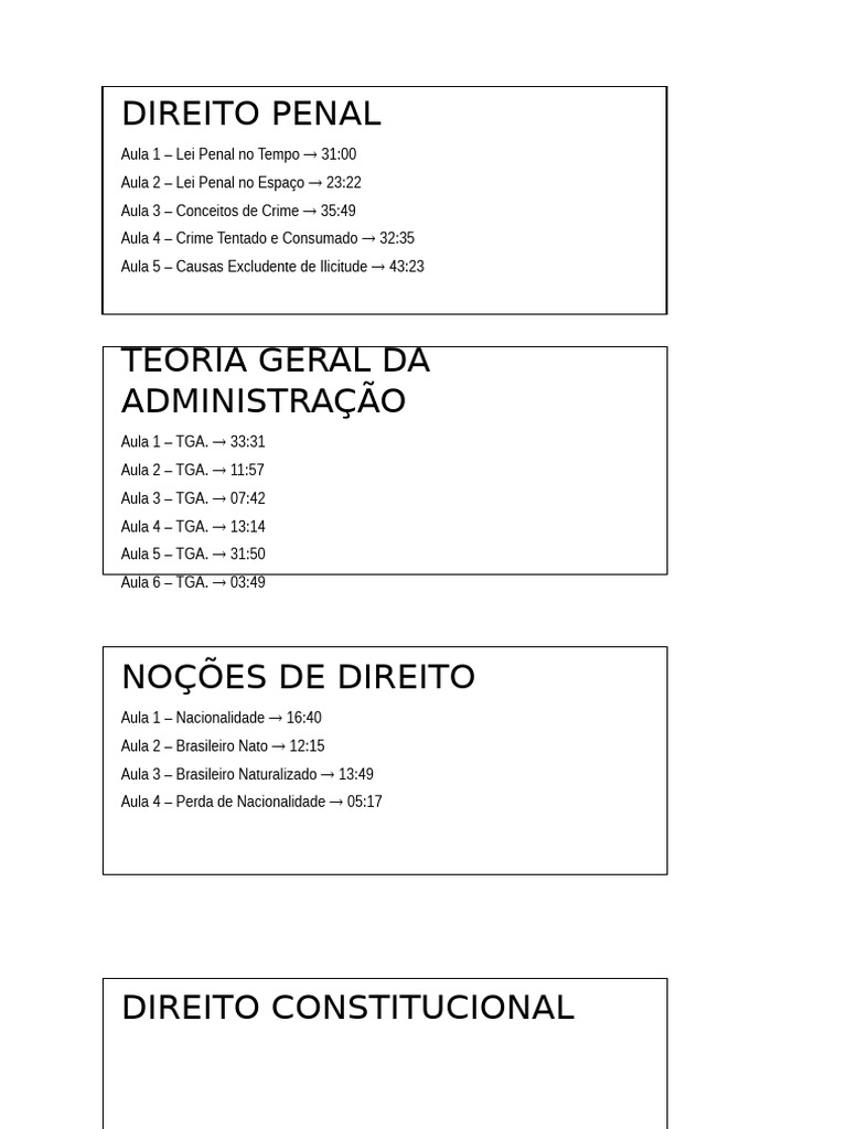Programa de Matérias (Superior) | PDF