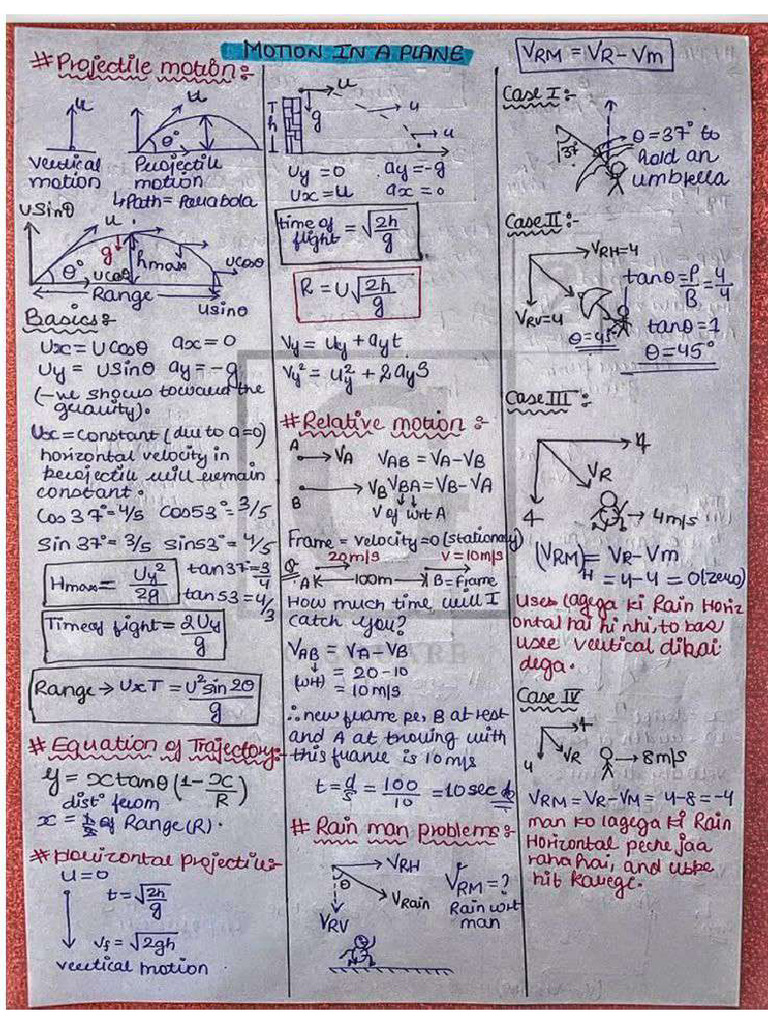Motion in A Plane - Physics Short Handwritten Notes (PDF) ? | PDF