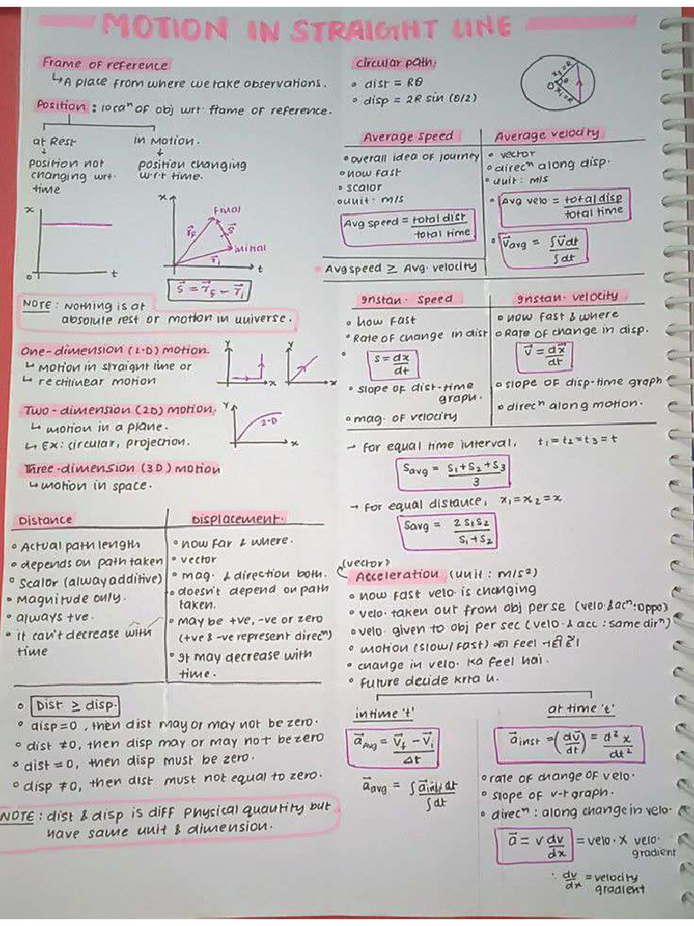 Motion in Straight Line #1 | PDF