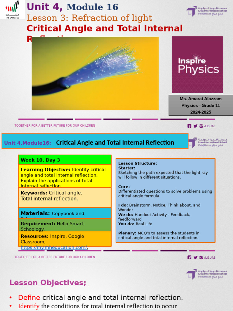 W10D3 - Phy G11 - Critical Angle and Total Internal Reflection | PDF | Reflection (Physics ...