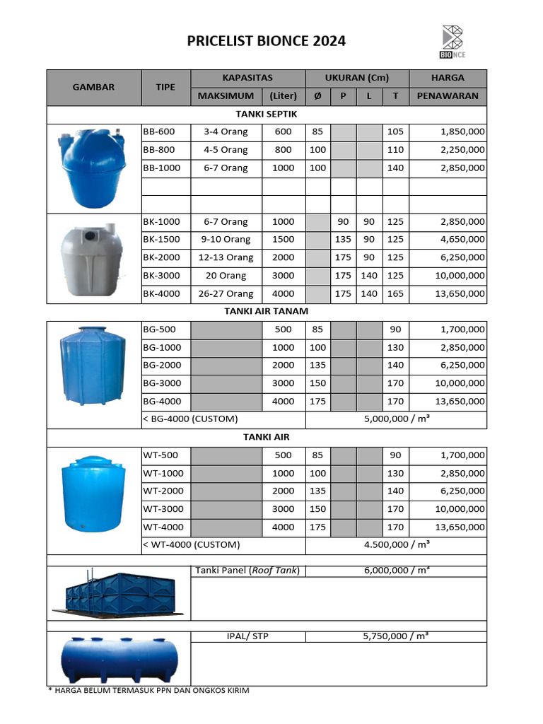 Pricelist BIONCE 2024 | PDF