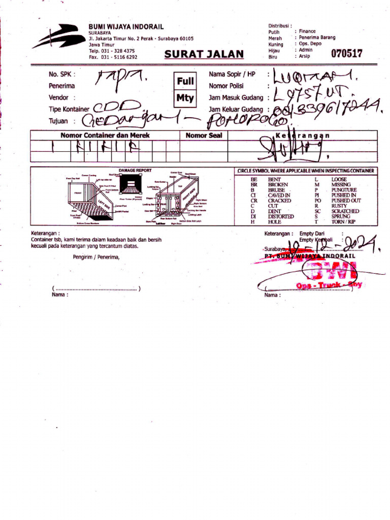 MPM - Ponorogo (1 Titik) | PDF