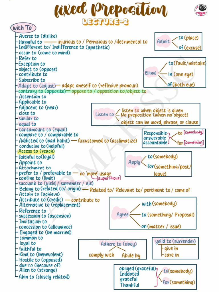 Fixed Preposition Lec - 2 - English FRB by Parmar SSC | PDF