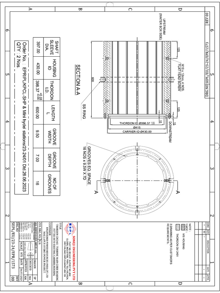 Thordon Bearing | PDF