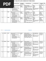 The Loomis Method of Drawing The Head, A Step-by-Step Guide - GVAAT'S ...