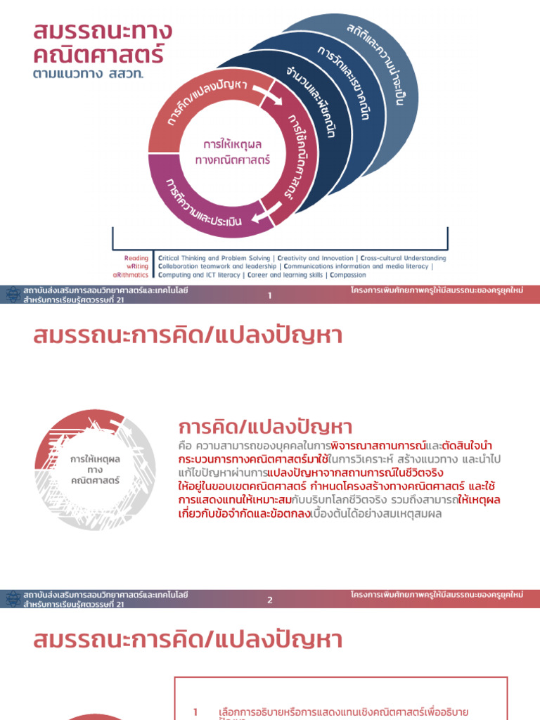 Handout-Math Competency From IPST | PDF