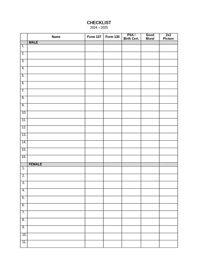 Checkllist Form | PDF