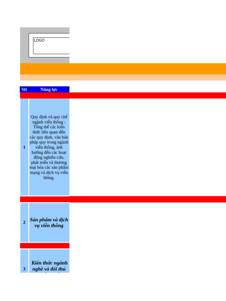 TDNL03 - Dinh Nghia Nang Luc Ky Thuat | PDF