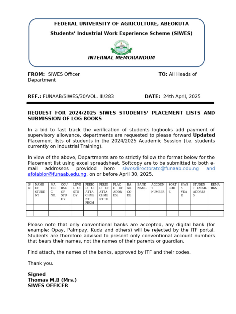 Submission of Master & Placement - 20242025 | PDF