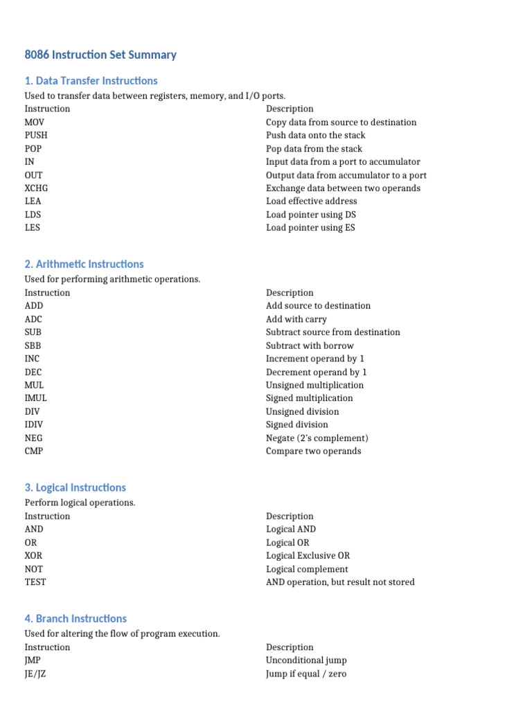 8086 Instruction Set Summary Hemangi | PDF | Bit | Central Processing Unit