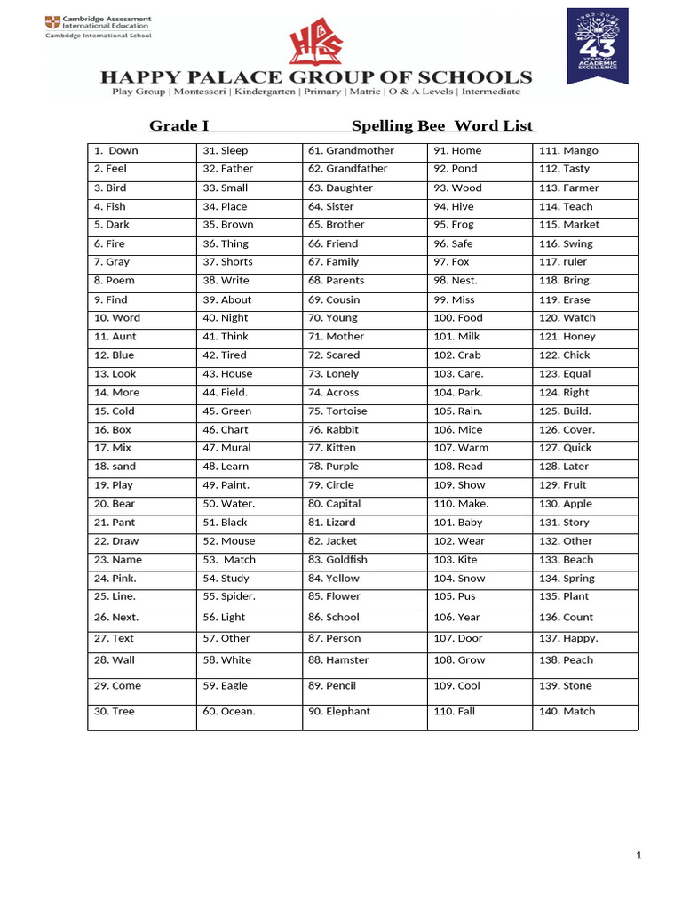Spelling Bee Word List I | PDF