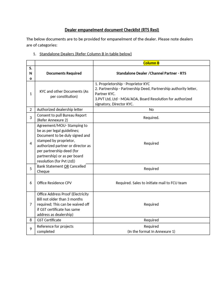Dealer Empanelment Checklist for Ecofy | PDF