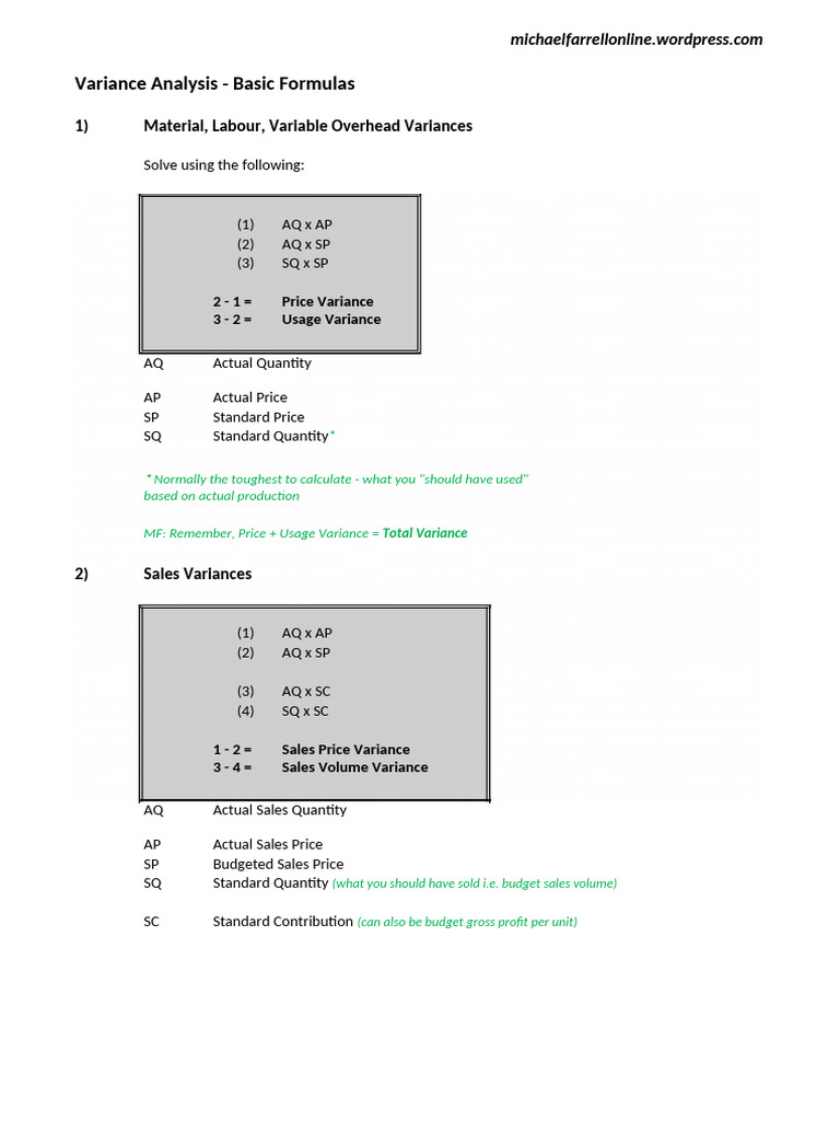 Variance Analysis Formulas2 | PDF | Variance | Economics