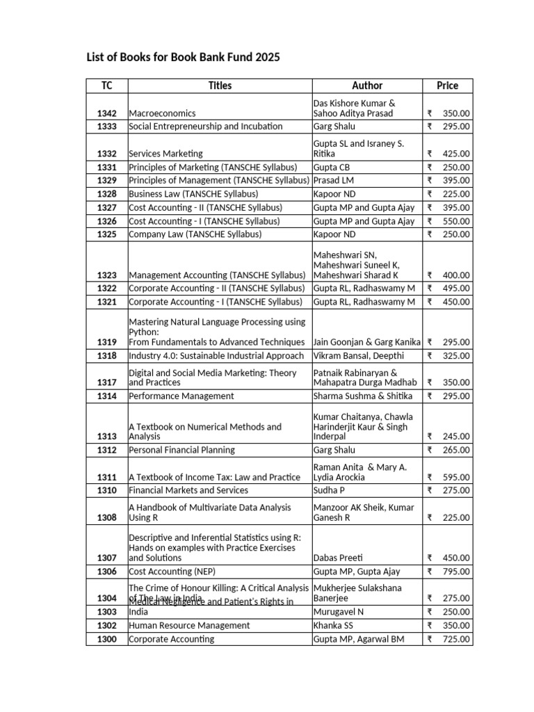Book Bank Fund 2025: Titles & Prices | PDF | Physics | Business