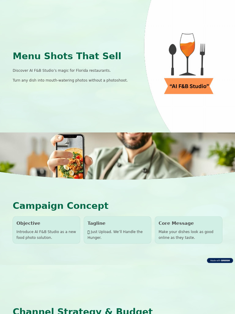 Menu Shots That Sell | PDF
