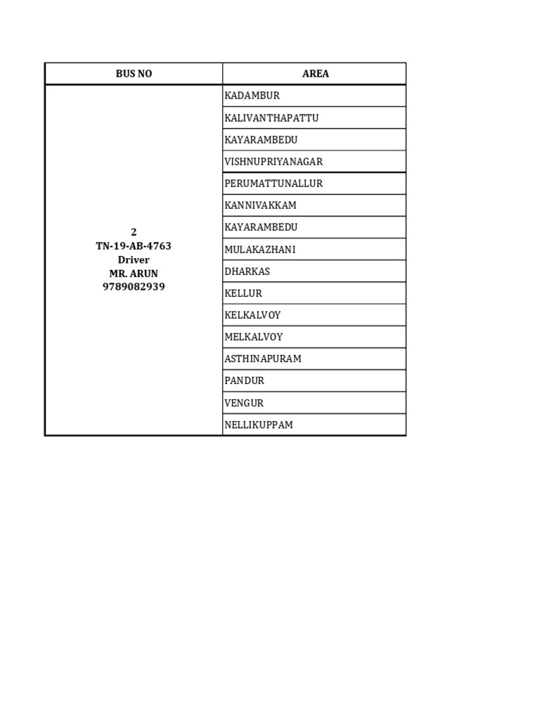 Bus Routes and Driver Information | PDF