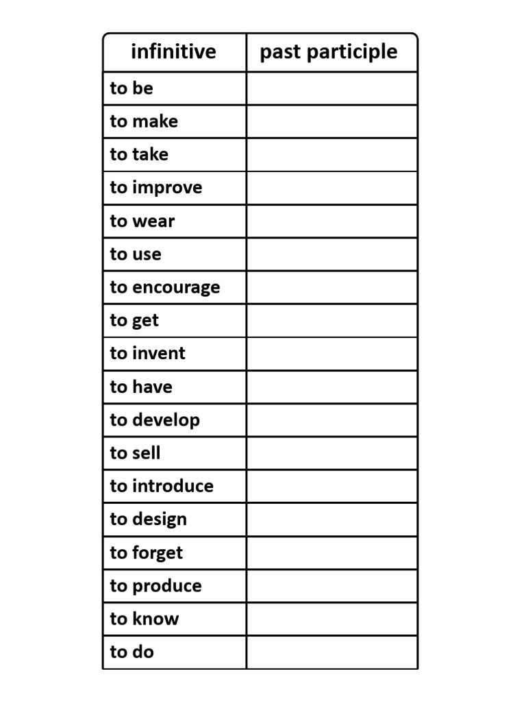 Verbs - Past Participle (Students) | PDF