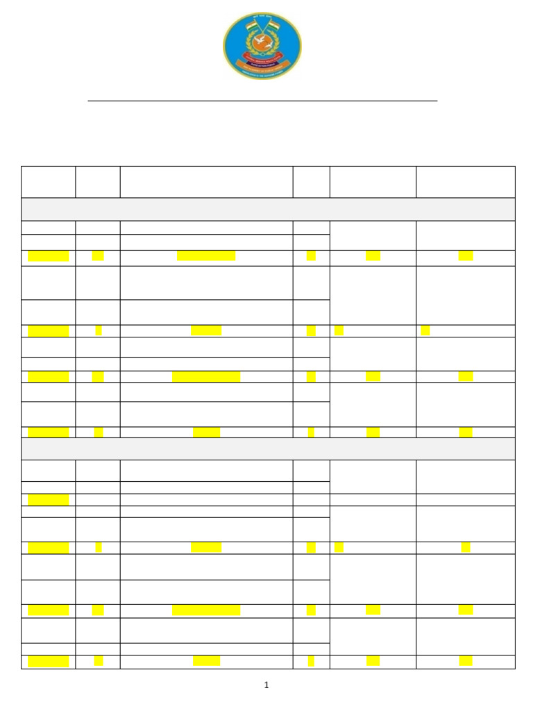 Trg. Programme - Final | PDF | Peacekeeping | United Nations