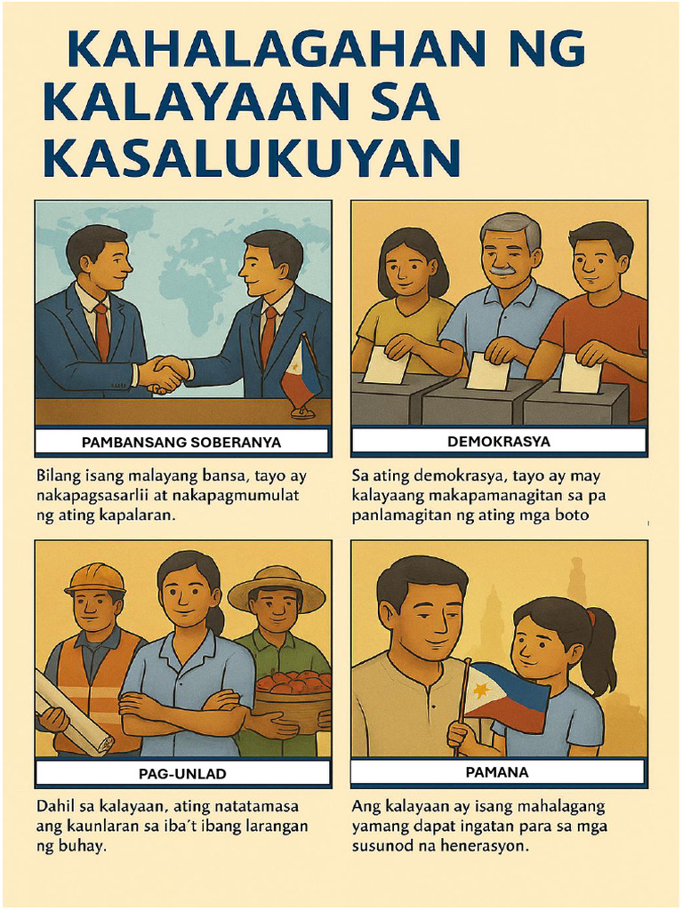 Kalayaan 2 | PDF