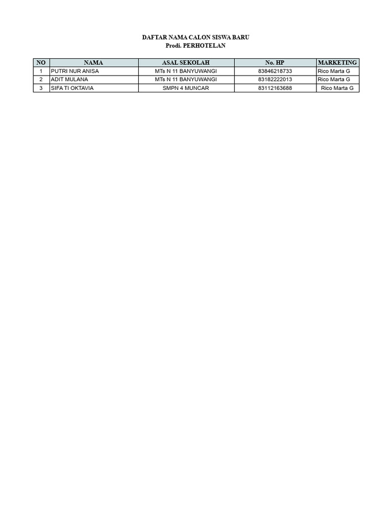 Data Siswa Baru 2024 2025 Akl Pdf