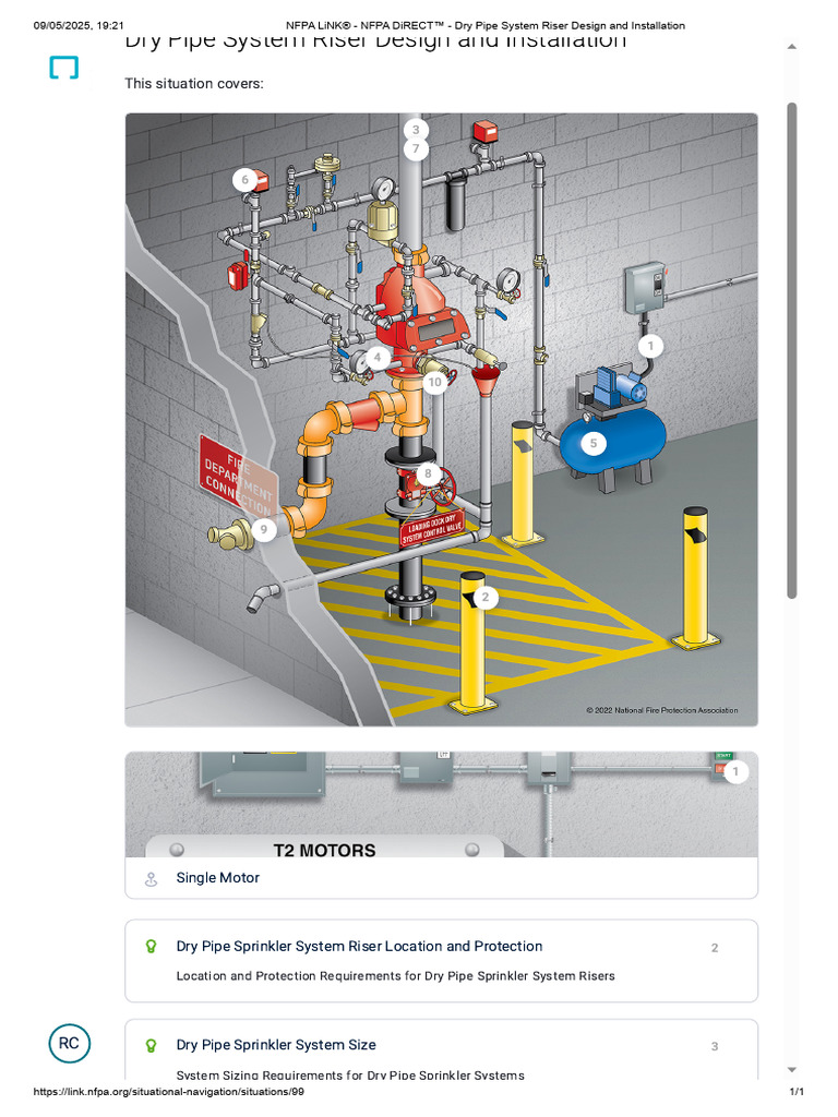 NFPA LiNK® - NFPA DiRECT™ - Dry Pipe System Riser Design and ...