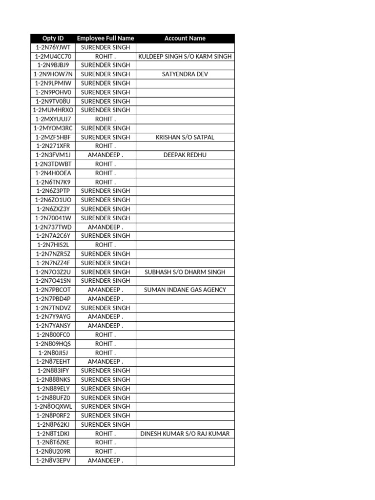 Jind Pipeline - 12.06.2025 | PDF