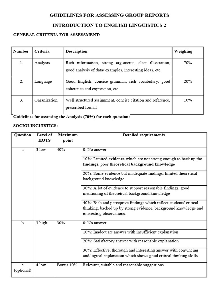 Group Report Assessment Guidelines | PDF | Knowledge | Critical Thinking