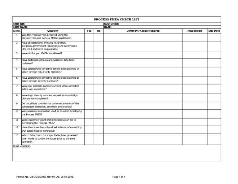 Rajkumari Process Fmea Chart Format | PDF