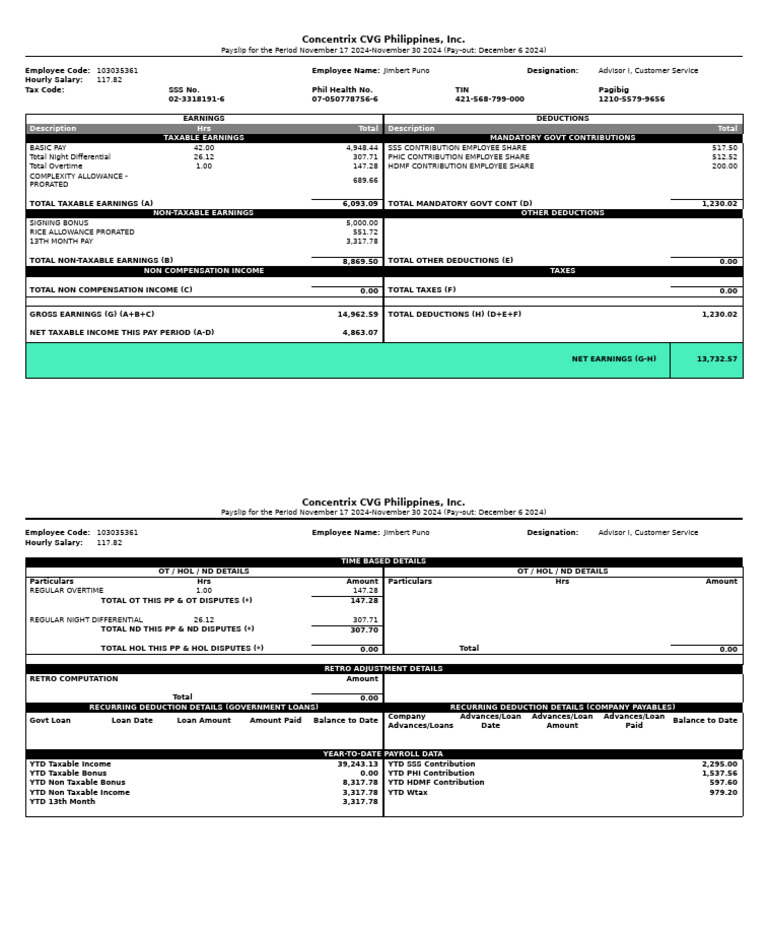 Concentrix Payslip November 2024 Summary | PDF | Tax Deduction | Payroll