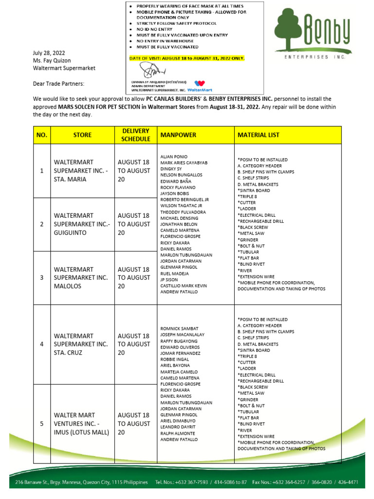 Trade Letter 2022 WM Solcen Installation Aug 18-31-2022 | PDF ...