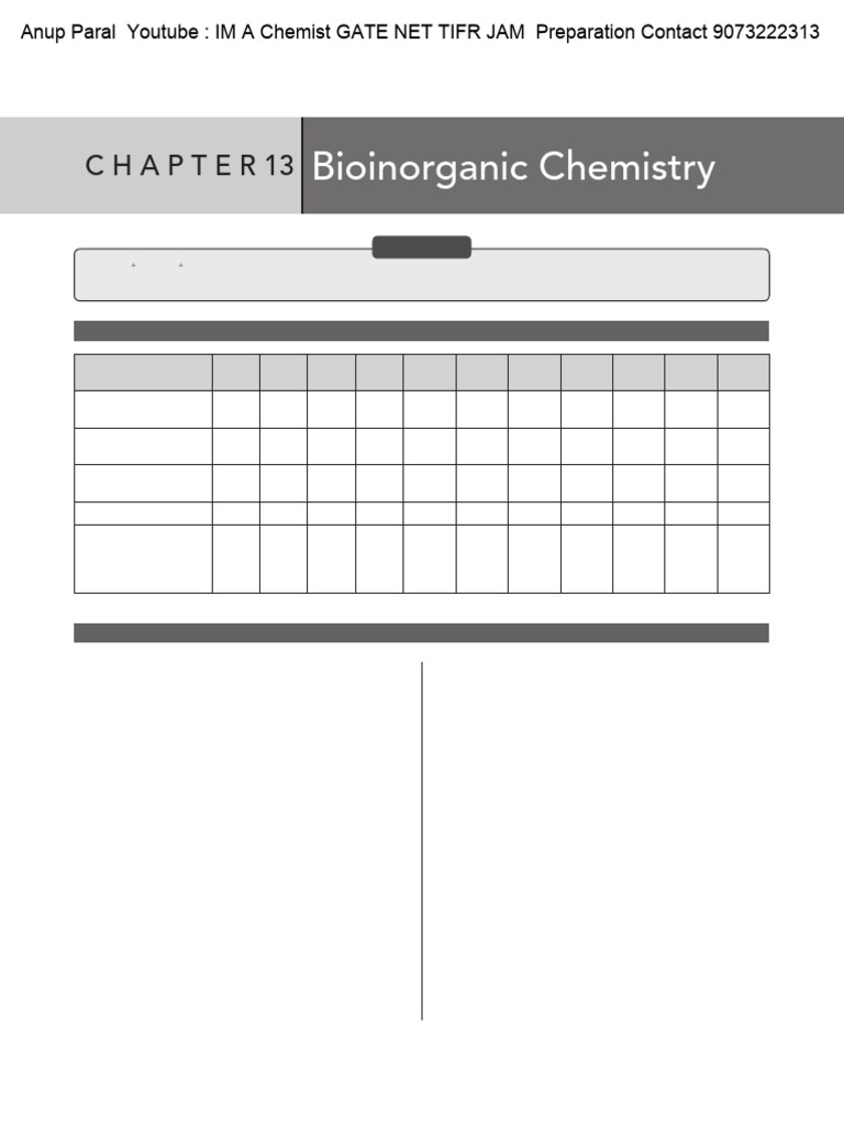 GATE-Bioinorganic Watermark | PDF | Hemoglobin | Iron