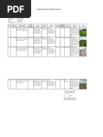 User Guide Emerald | PDF