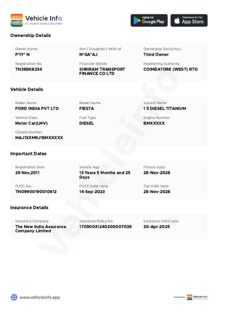 Vehicle Ownership and Details Report | PDF