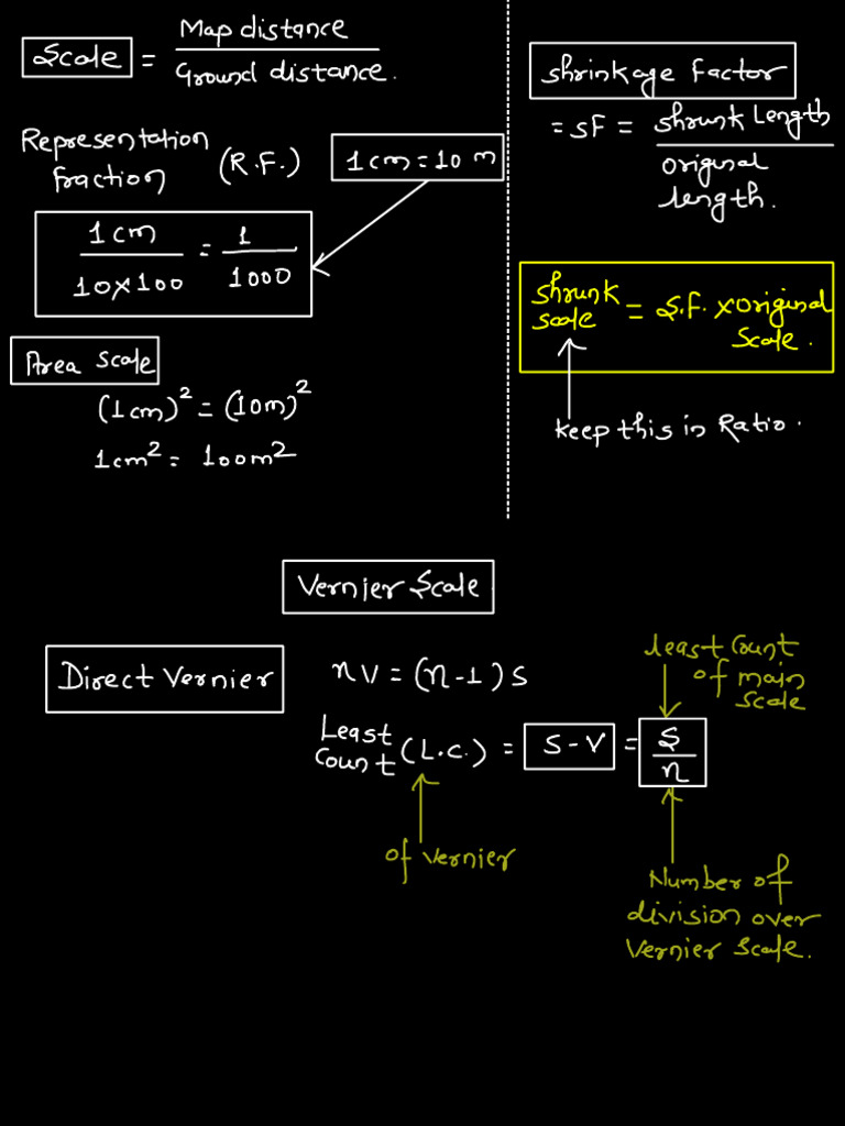 Linear Measurements | PDF