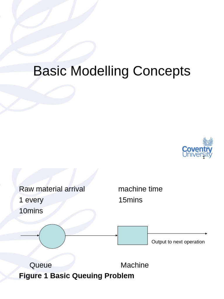 Section 4 Modelling - Concept - 1 New | PDF | Computing | Engineering