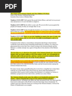 FINAL DPPs List Updated | PDF