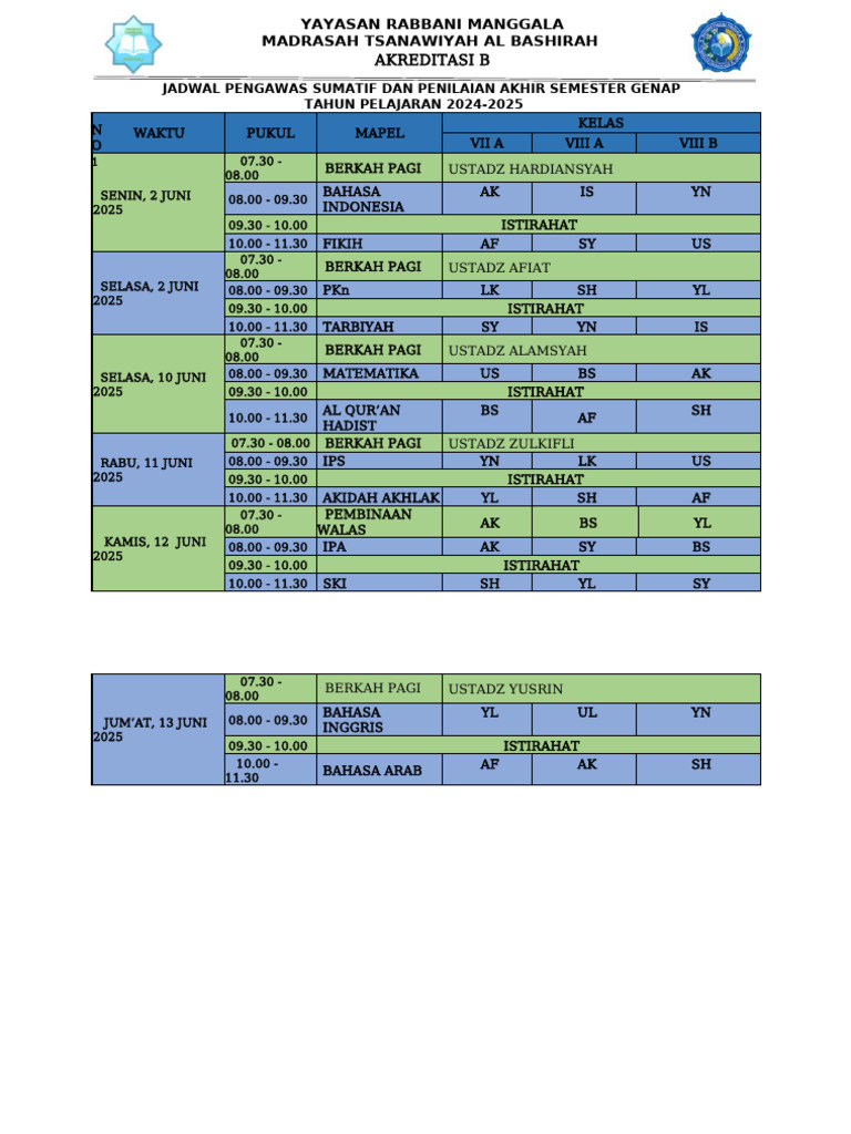 Jadwal Pengawas Pas Genap 2025 | PDF