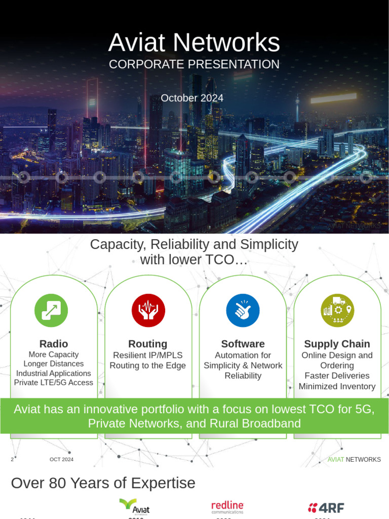 Aviat Corporate Presentation - Oct24 | PDF | Radio | Microwave