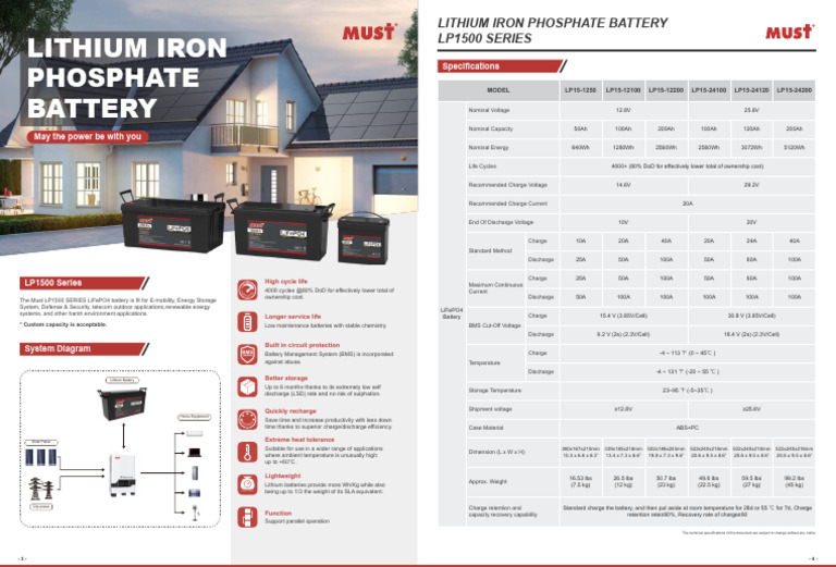 LP1500 Series LiFePO4 Battery Specs | PDF | Electricity | Energy Storage