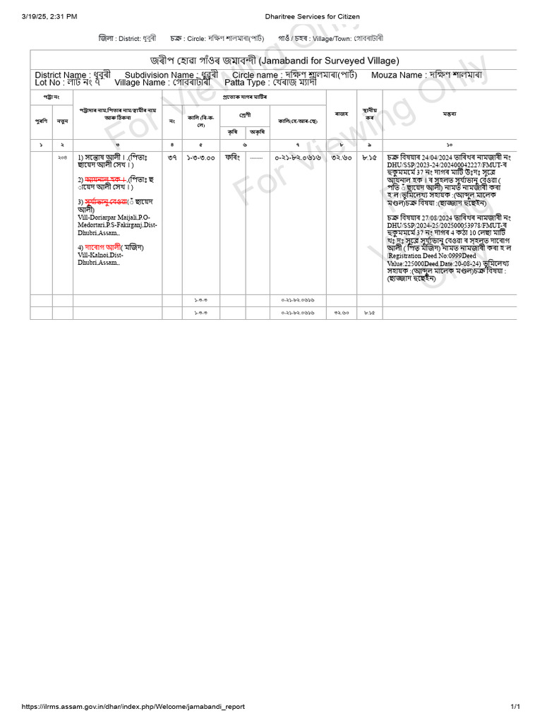 Dharitree Services for Citizen L | PDF