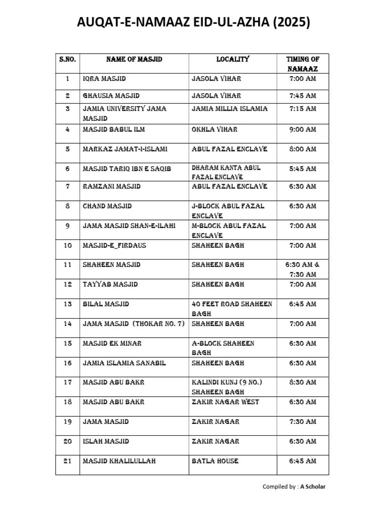 Timing of Namaaz EID-ul-Azha(2025) | PDF