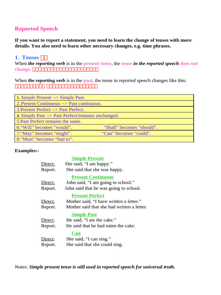 Reported Speech Guideline | PDF | Grammar | Linguistics