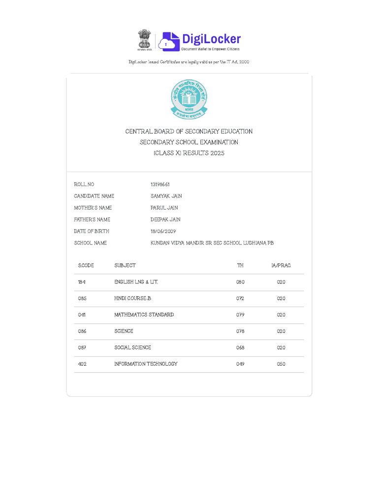 CBSE XTH 2025 Result | PDF