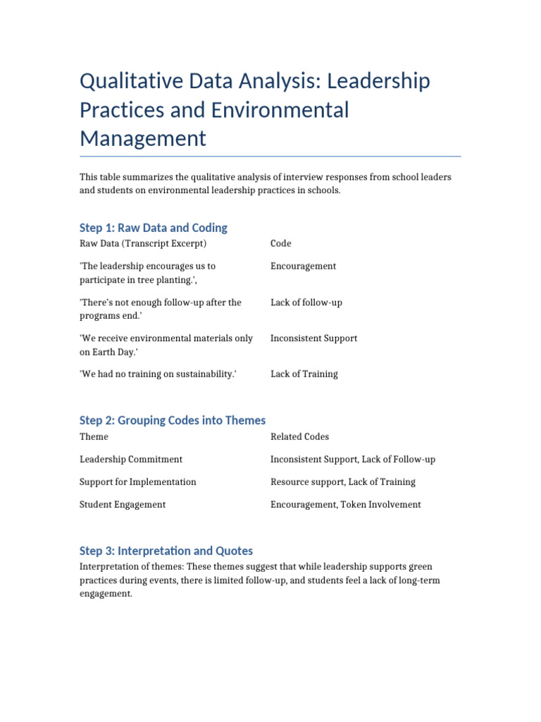 Qualitative Data Analysis Green Schools | PDF